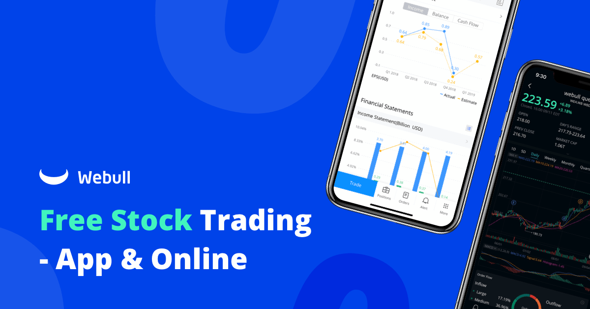 Webull Review: The Best Free Stock Trading Platform